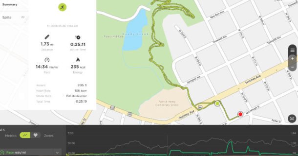 How Long Should You Ruck? - Rucking.com